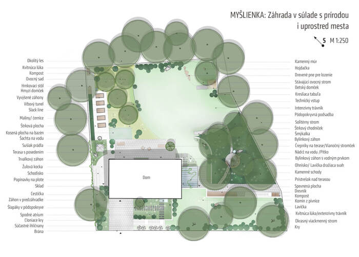 Uprostred mesta :: ateliergarch.sk